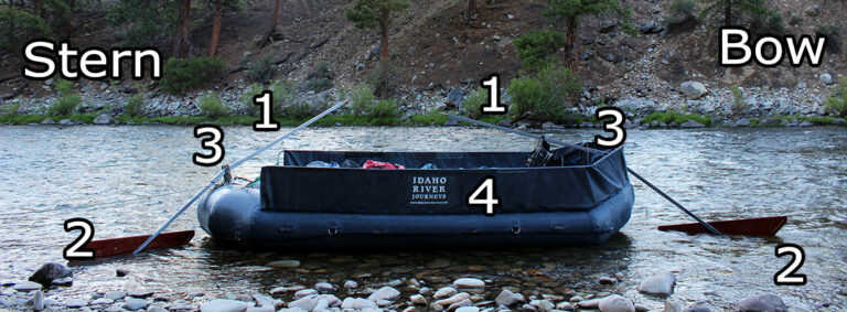 What's a sweep boat? Middle Fork of the Salmon
