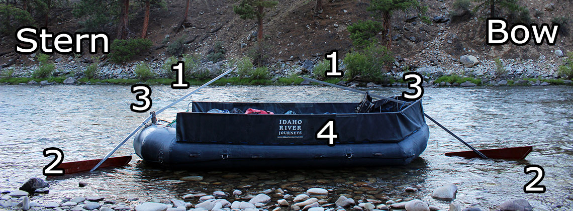 What's a sweep boat? Middle Fork of the Salmon